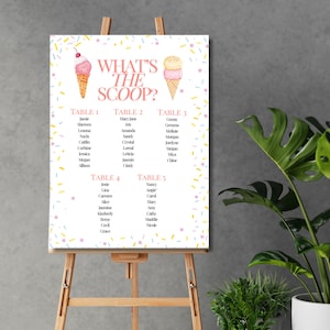 Ice Cream Seating Chart Sweet Candy Seating Chart What'sthe Scoop ...