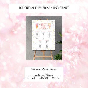Ice Cream Seating Chart Sweet Candy Seating Chart What'sthe Scoop ...