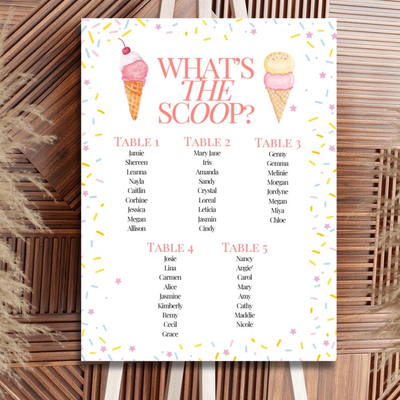 Ice Cream Seating Chart Sweet Candy Seating Chart What'sthe Scoop ...