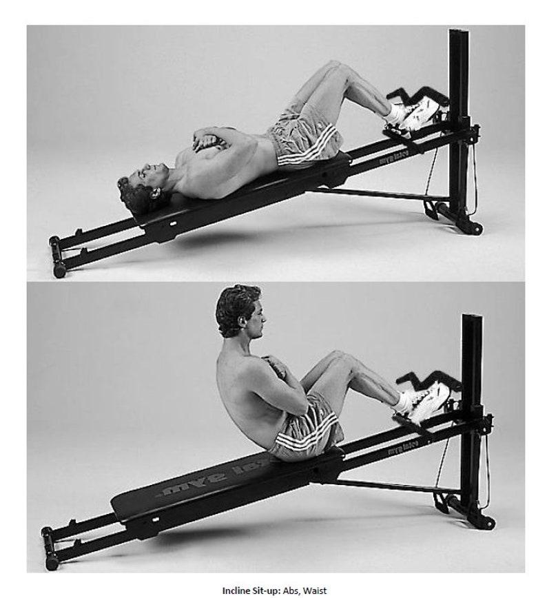 Total Gym Exercise Chart: 73 Movements (ebook Pdf) - Etsy