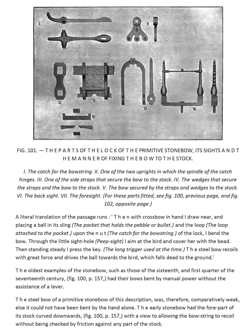 Build Your Own Crossbow: Medieval & Modern Designs (PDF Ebook) - Etsy ...