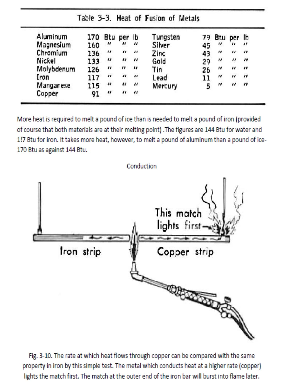 A Welding Guide for Self Taught Welder and Well as More Experienced ...
