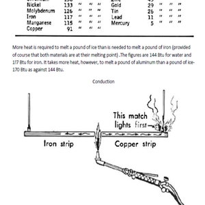 A Welding Guide for Self Taught Welder and Well as More Experienced ...