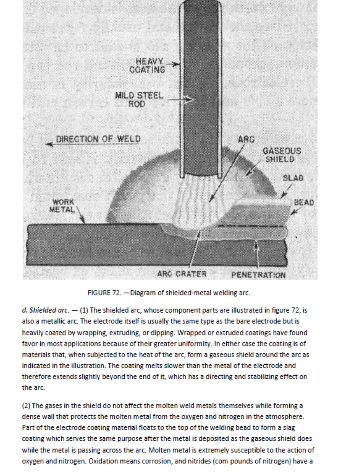 A Welding Guide for Self Taught Welder and Well as More Experienced ...