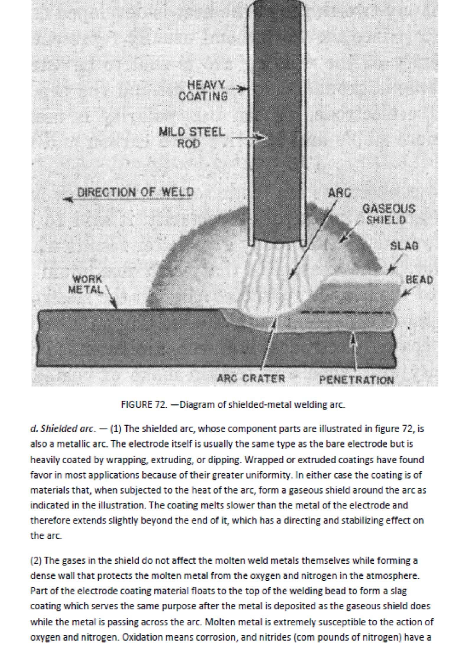 A Welding Guide for Self Taught Welder and Well as More Experienced ...
