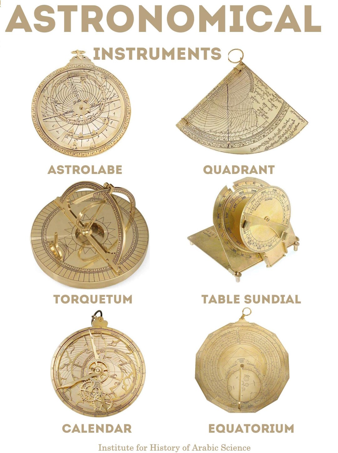 Astronomical Instruments. Ebook Pdf - Etsy