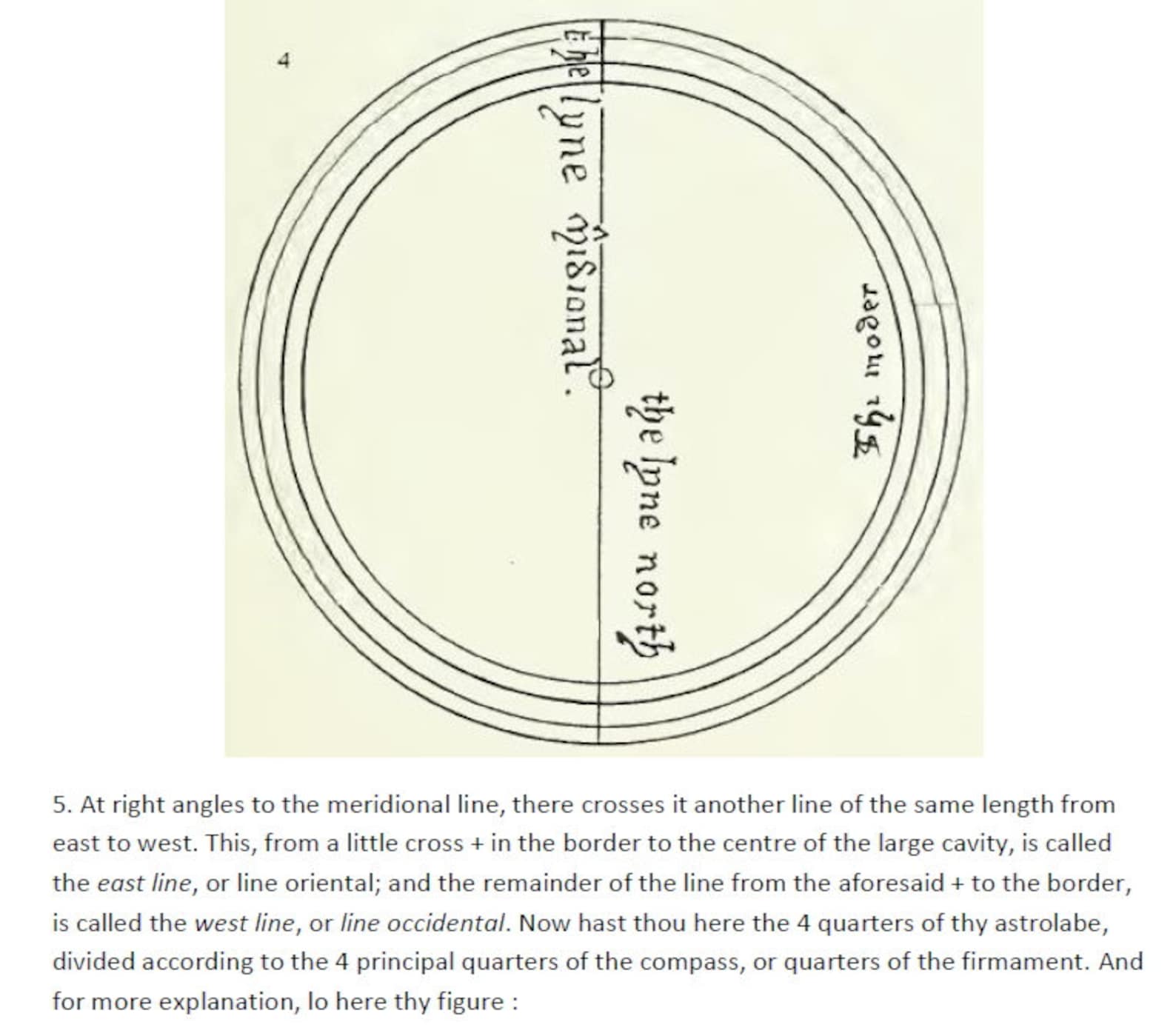Astrolabe. Guide to Use of Astrolabe. Ebook Pdf - Etsy