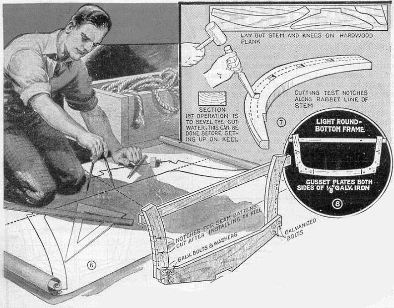 Build Your Own Boat for Fishing, Hunters, Recreation. Ebook Pdf - Etsy