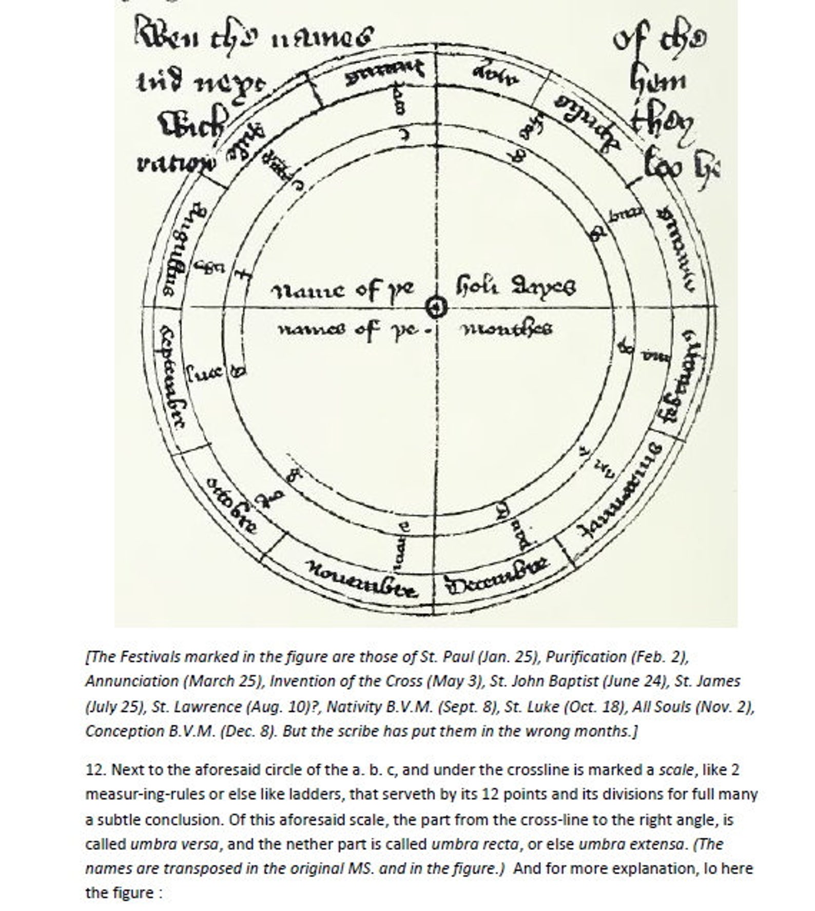 Astrolabe. Guide to Use of Astrolabe. Ebook Pdf - Etsy