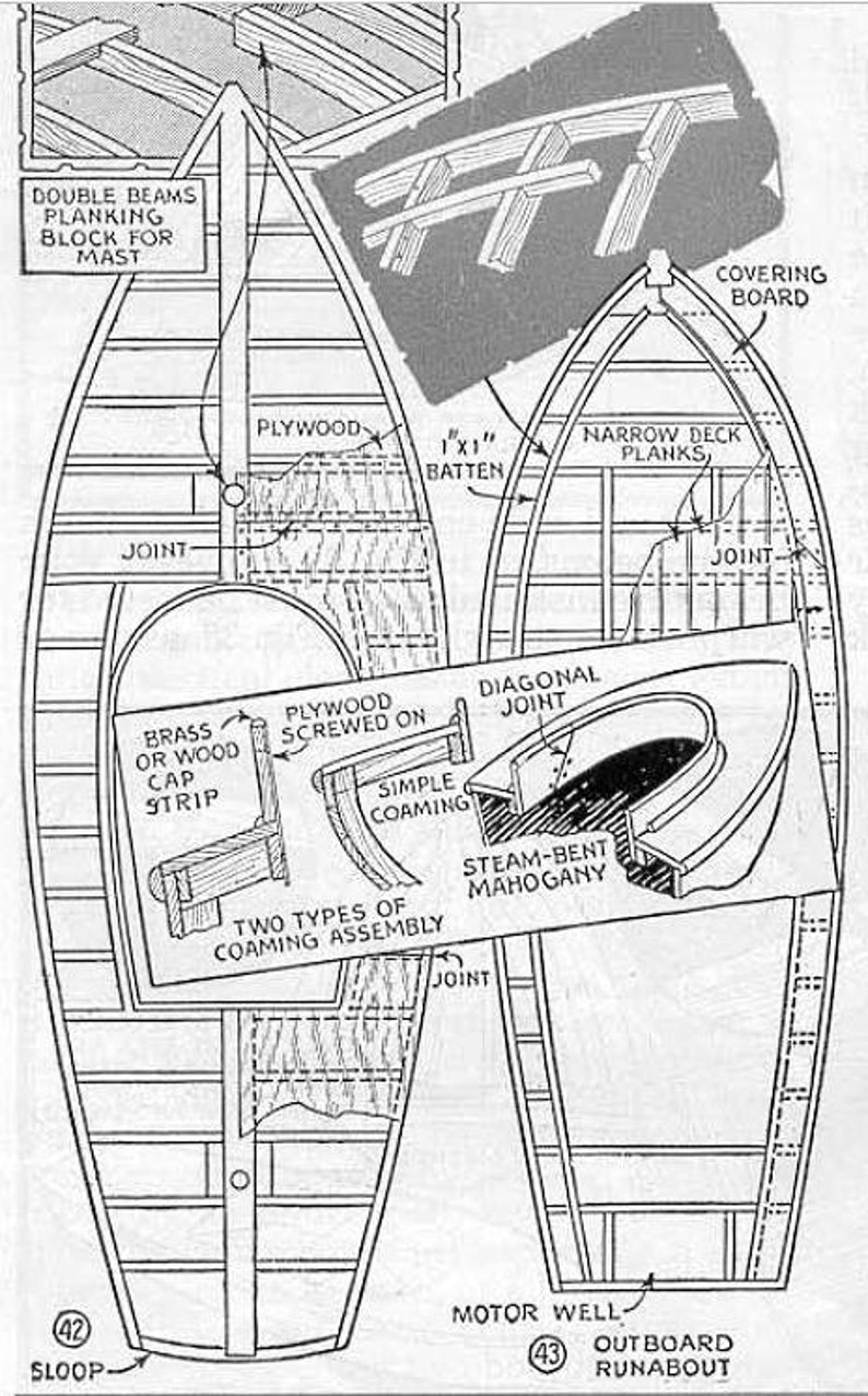 Build Your Own Boat for Fishing, Hunters, Recreation. Ebook Pdf - Etsy