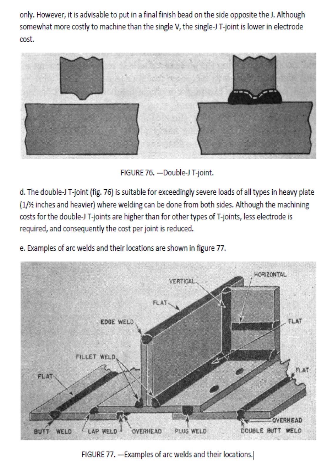 A Welding Guide for Self Taught Welder and Well as More Experienced ...