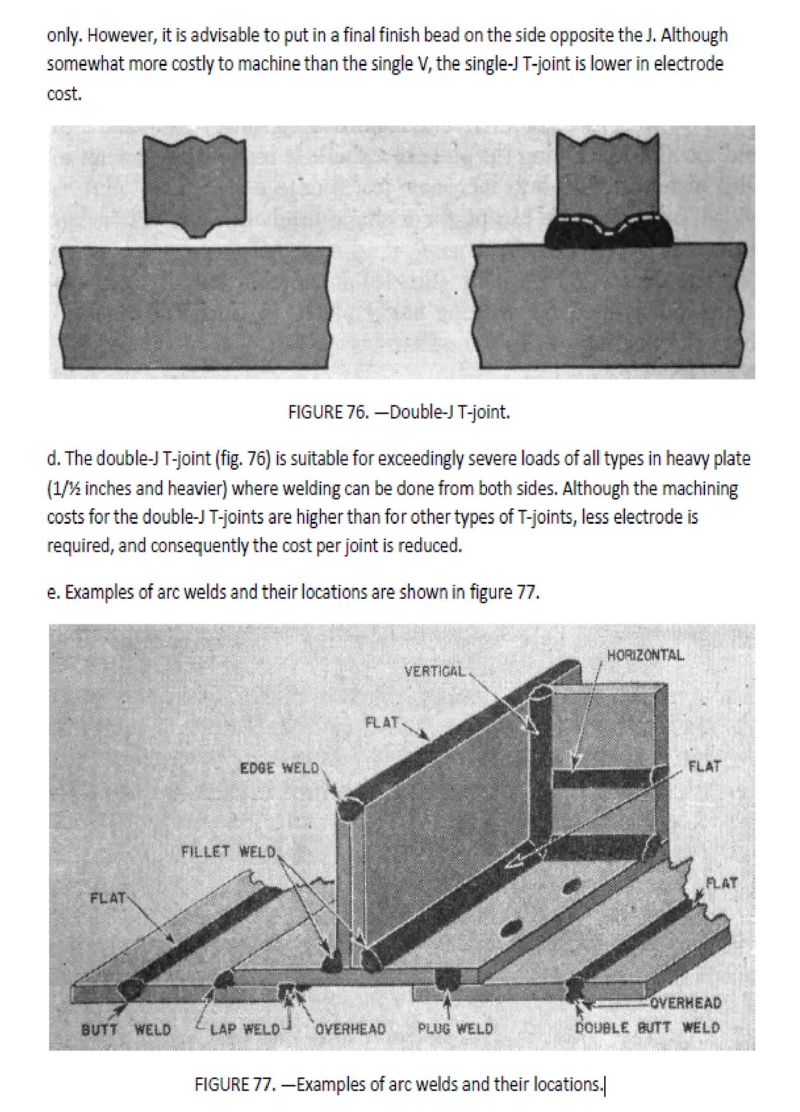 A Welding Guide for Self Taught Welder and Well as More Experienced ...