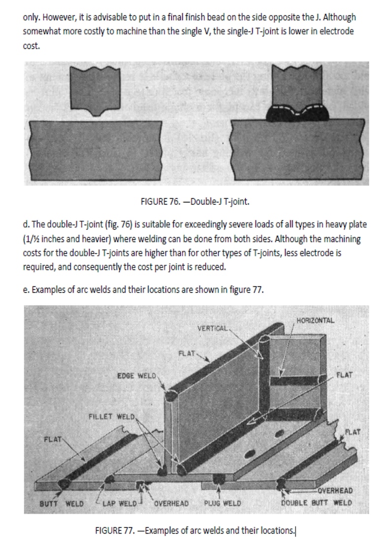 A Welding Guide for Self Taught Welder and Well as More Experienced ...