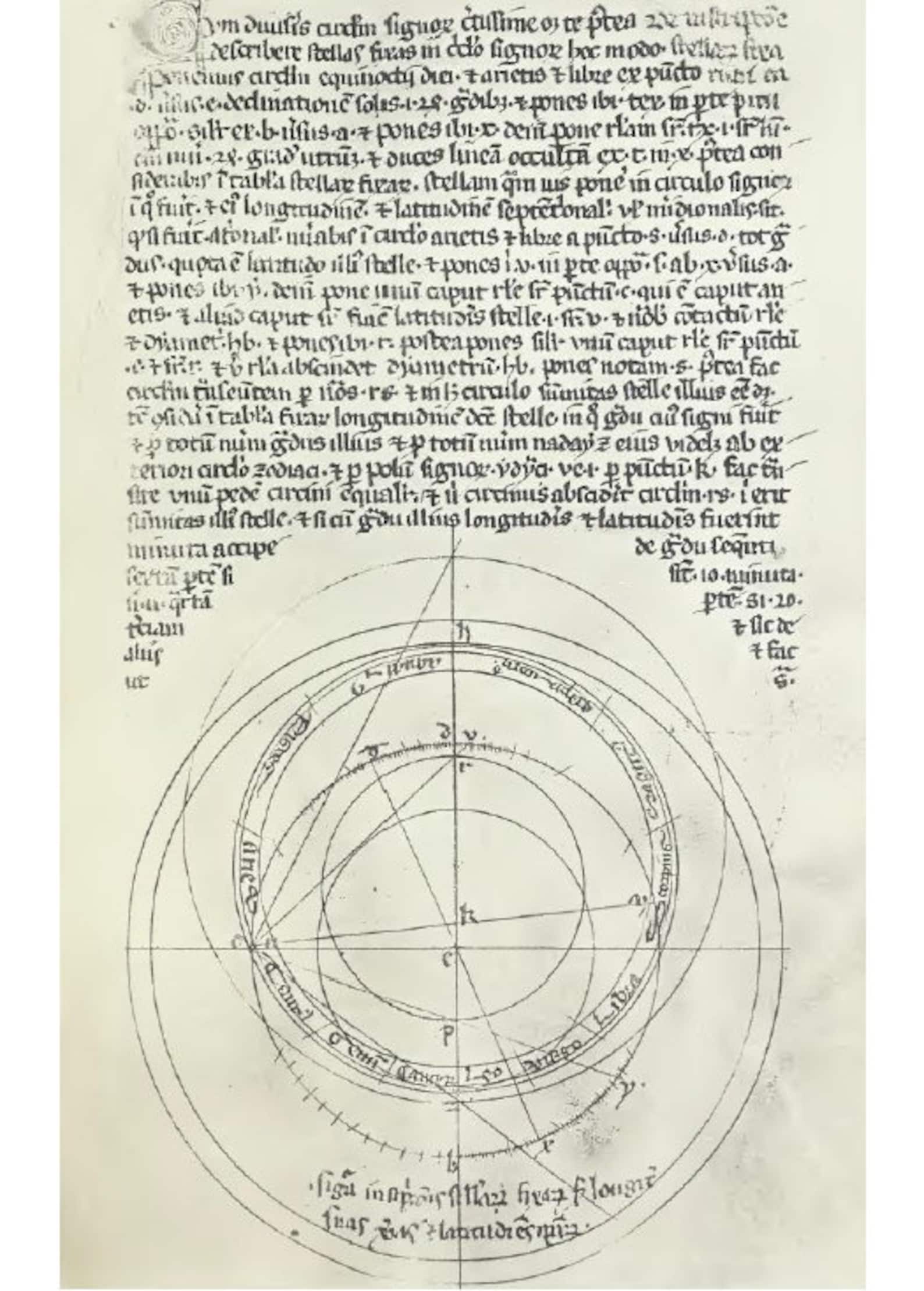 Astrolabe. Guide to Use of Astrolabe. Ebook Pdf - Etsy