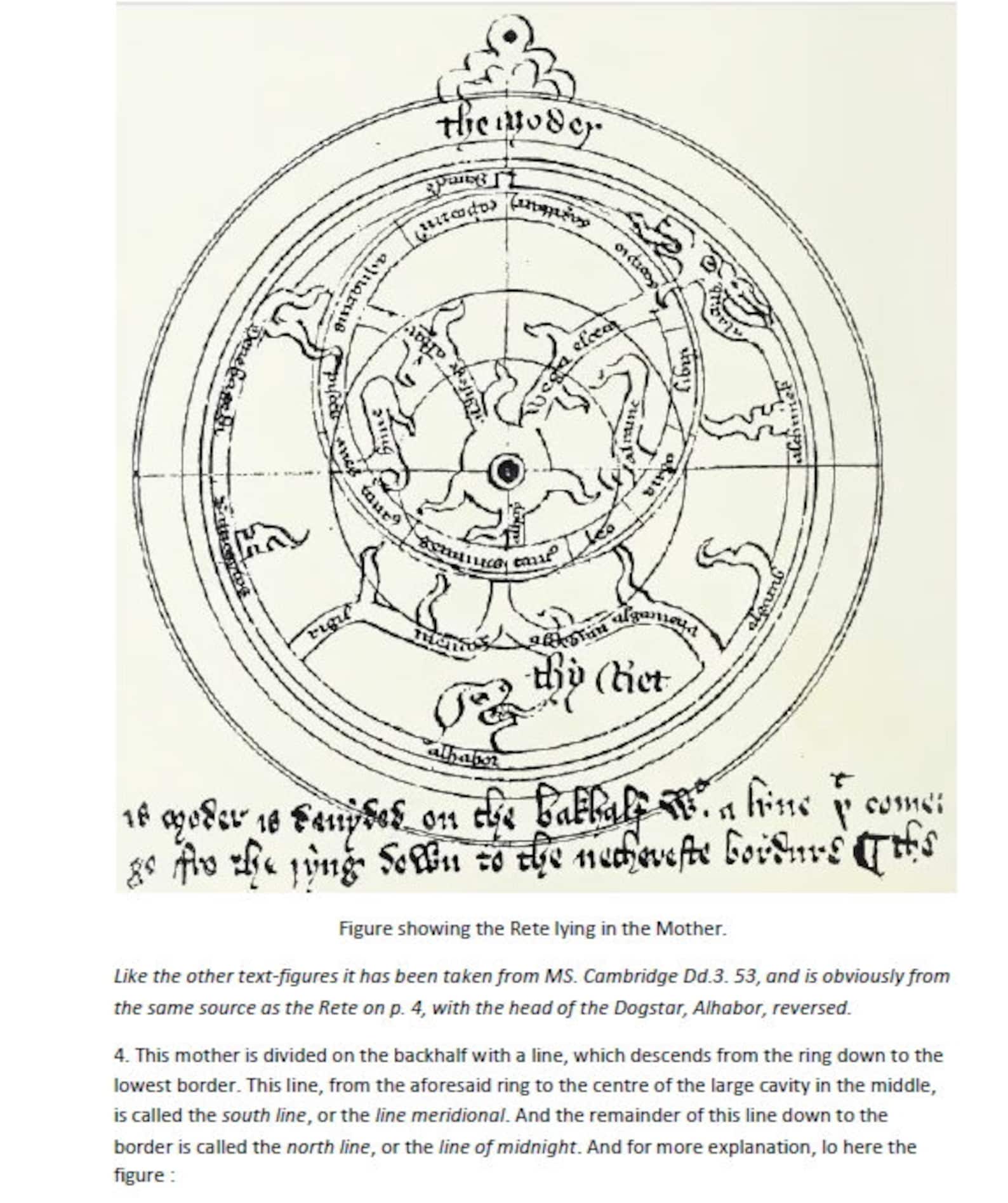 Astrolabe. Guide to Use of Astrolabe. Ebook Pdf - Etsy