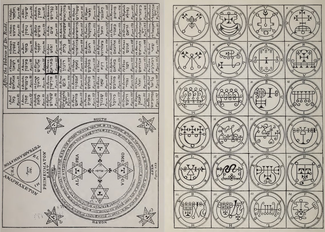 Lesser and Greater Keys of Solomon. e-book pdf | Etsy