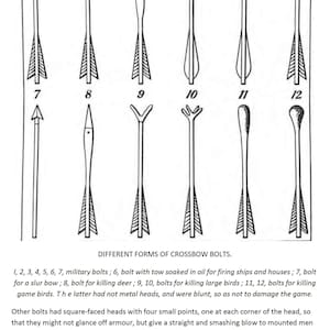 Build Your Own Crossbow: Medieval & Modern Designs (PDF Ebook) - Etsy ...