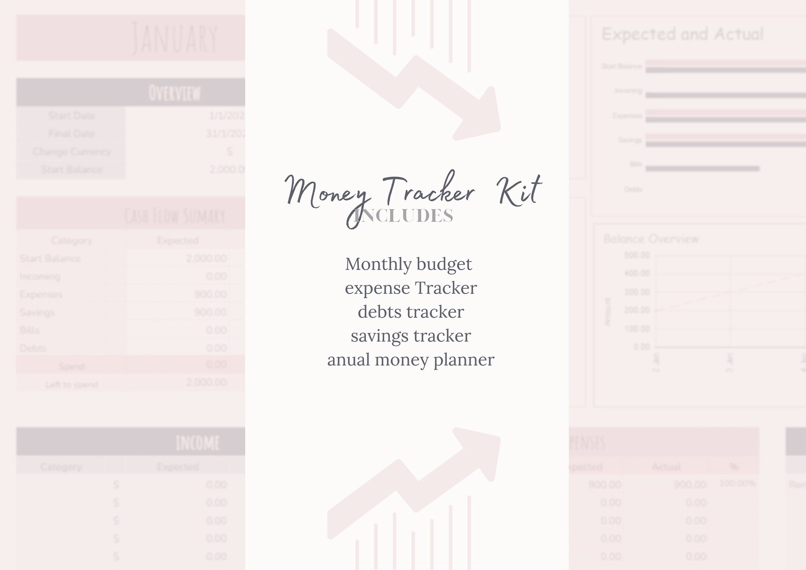 Budget Planner for Google Sheets, Monthly Budget Spreadsheet, Paycheck ...