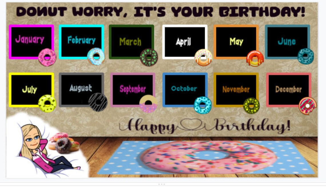 Bitmoji Virtual Room-happy Birthday Donut Theme - Etsy