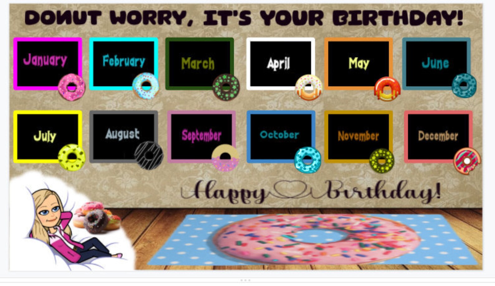 Bitmoji Virtual Room-happy Birthday Donut Theme - Etsy