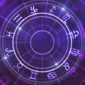 Transit Chart Report - Etsy