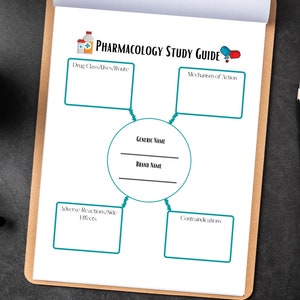 Pharmacology Study Sheet, Nursing Student Brain Sheet, DIGITAL PRINT - Etsy