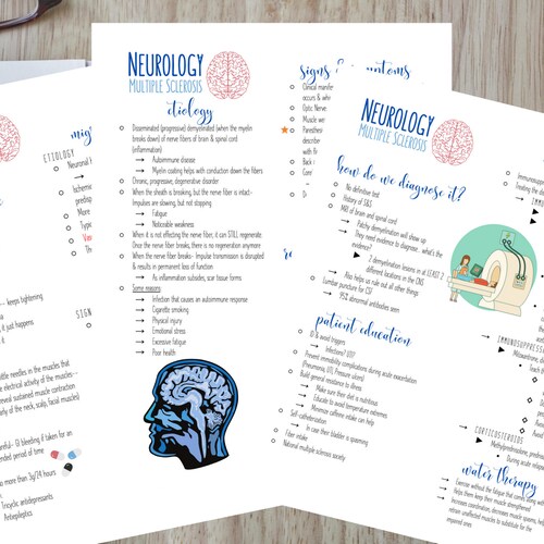 Nursing School Study Guide Neurology Study Guide Med Surg - Etsy