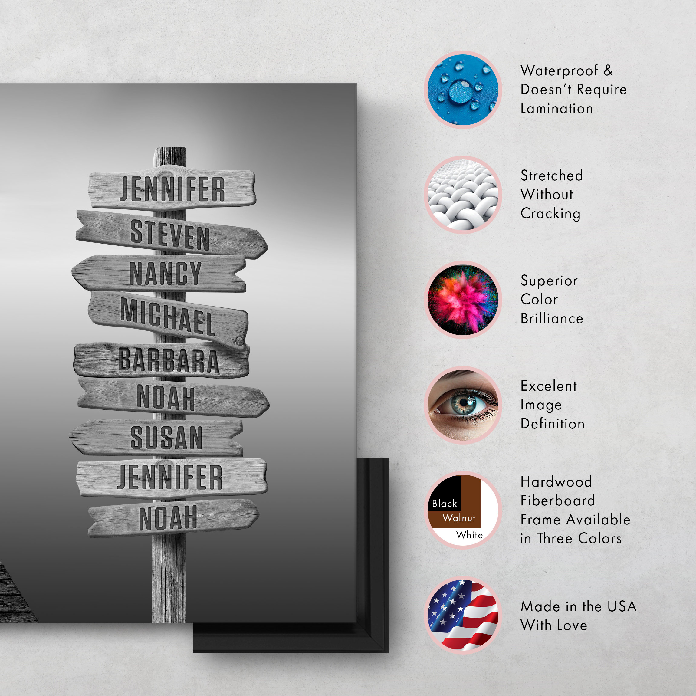 Personalized Lake Dock Canvas, Family Names Poster, Framed Name Sign ...