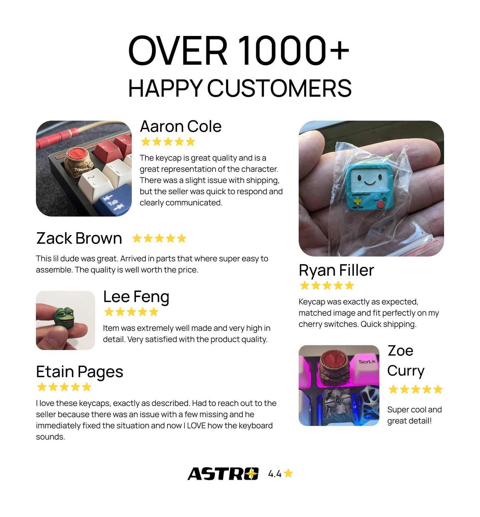 BMO Action Figure | Adventure Time | Display Toy | 2.7" X 2.3" Inch - Etsy