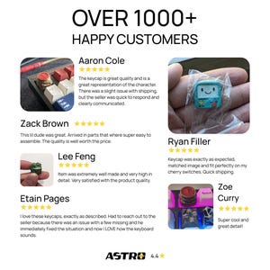 BMO Action Figure | Adventure Time | Display Toy | 2.7" X 2.3" Inch - Etsy