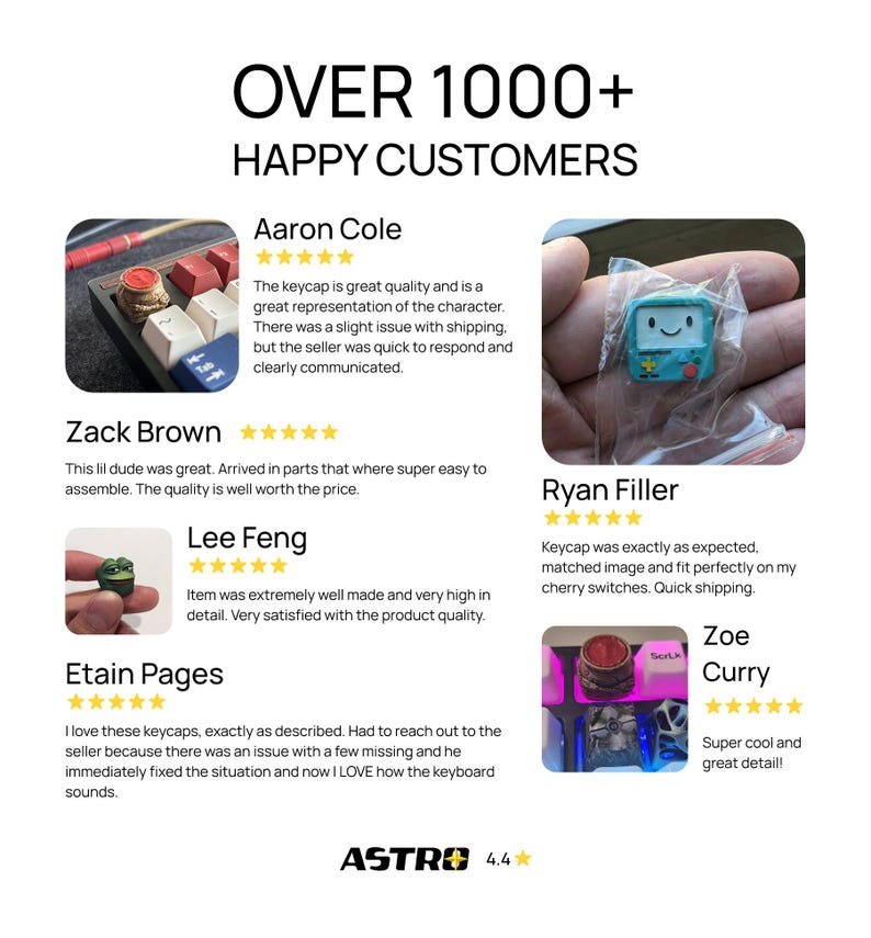 BMO Action Figure | Adventure Time | Display Toy | 2.7" X 2.3" Inch - Etsy