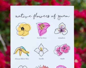 Guam Art Print - Etsy