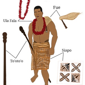 Samoan Tama Design Labelled- SVG,PNG & JPG Files - Etsy