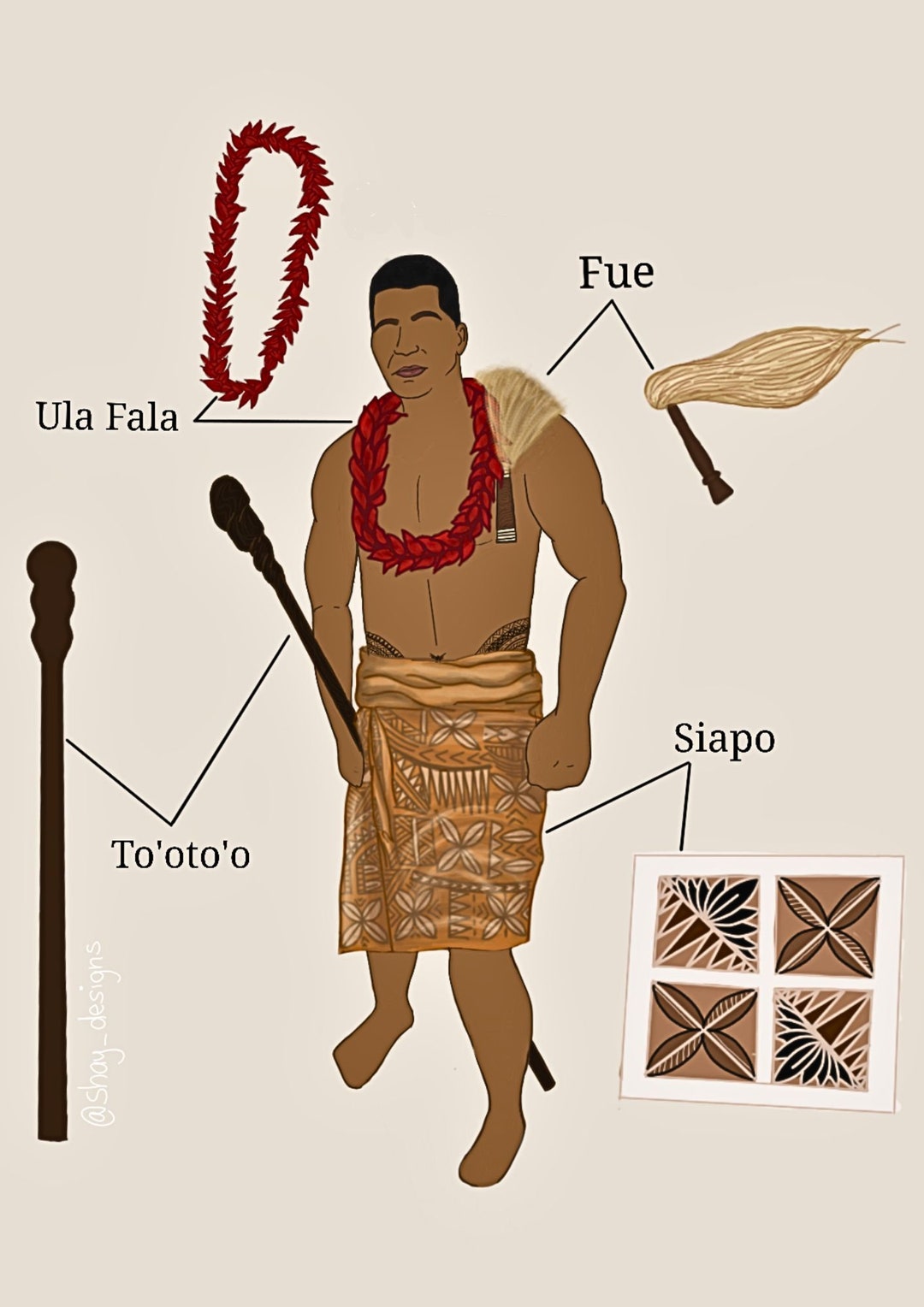 Samoan Tama Design Labelled- SVG,PNG & JPG Files - Etsy