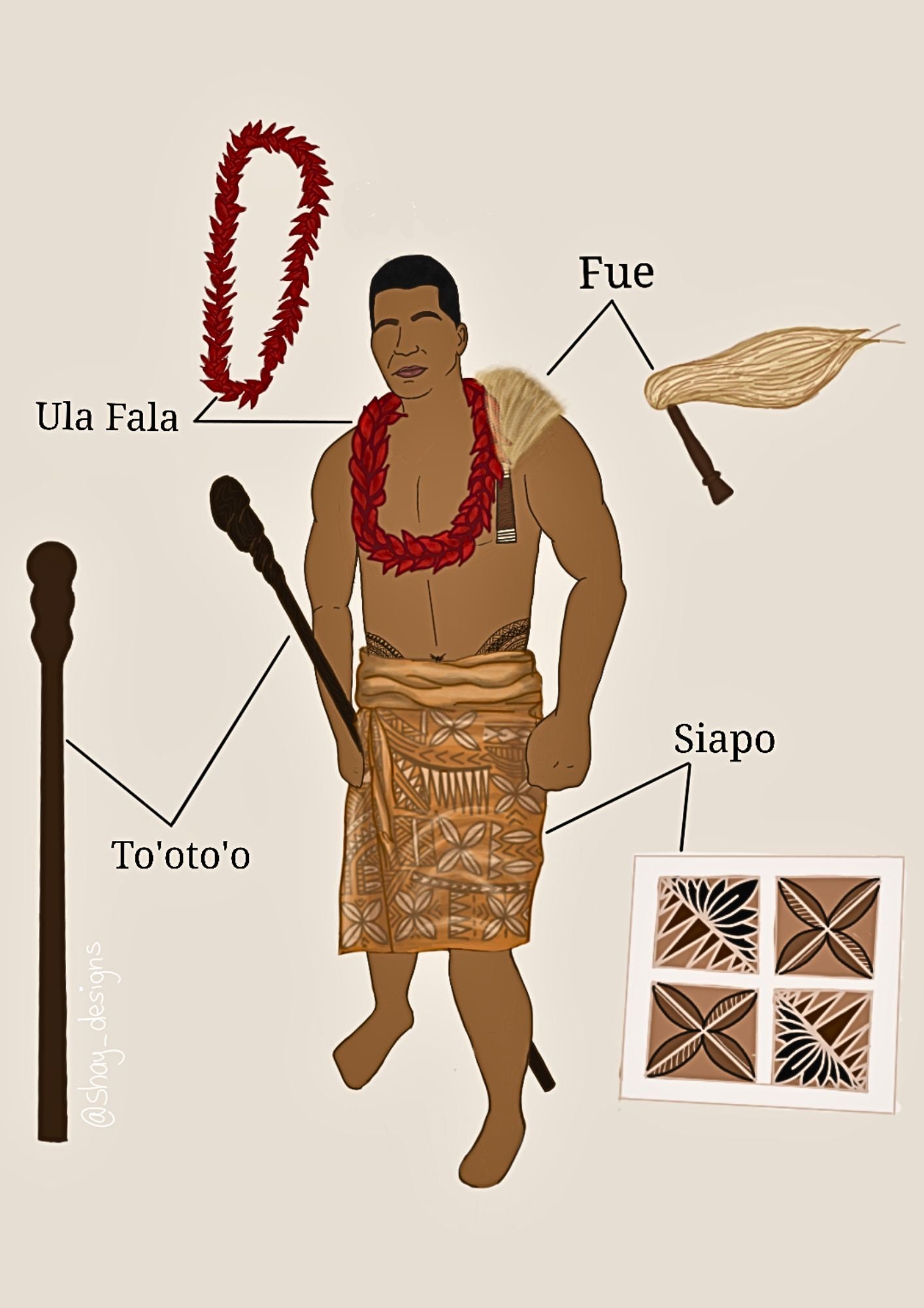 Samoan Tama Design Labelled- SVG,PNG & JPG Files - Etsy