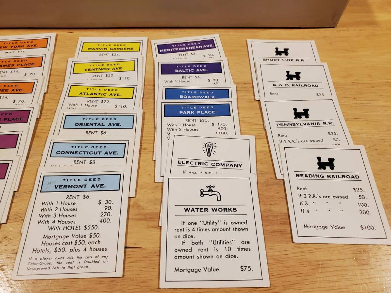 Vintage Monopoly Deluxe Anniversary Edition 1984 USED - Etsy