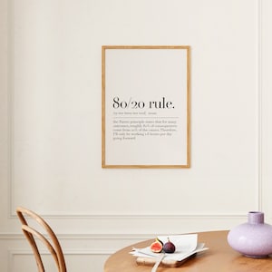 80/20 Rule Poster, 80/20 Rule Definition Print, Quote Poster, Home ...