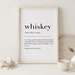 Whiskey, Whiskey Print, Whiskey Sign, Whiskey Definition Print, Alcohol ...