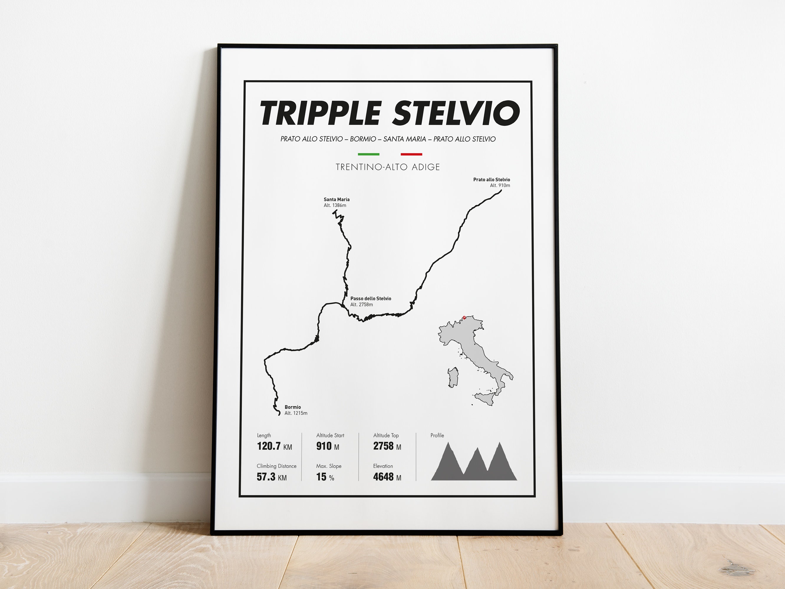Tripple Stelvio Passo Dello Stelvio Poster White in Different Sizes ...