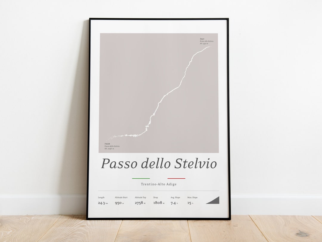 Passo Dello Stelvio Poster "classic" Various Sizes, Poster of the ...