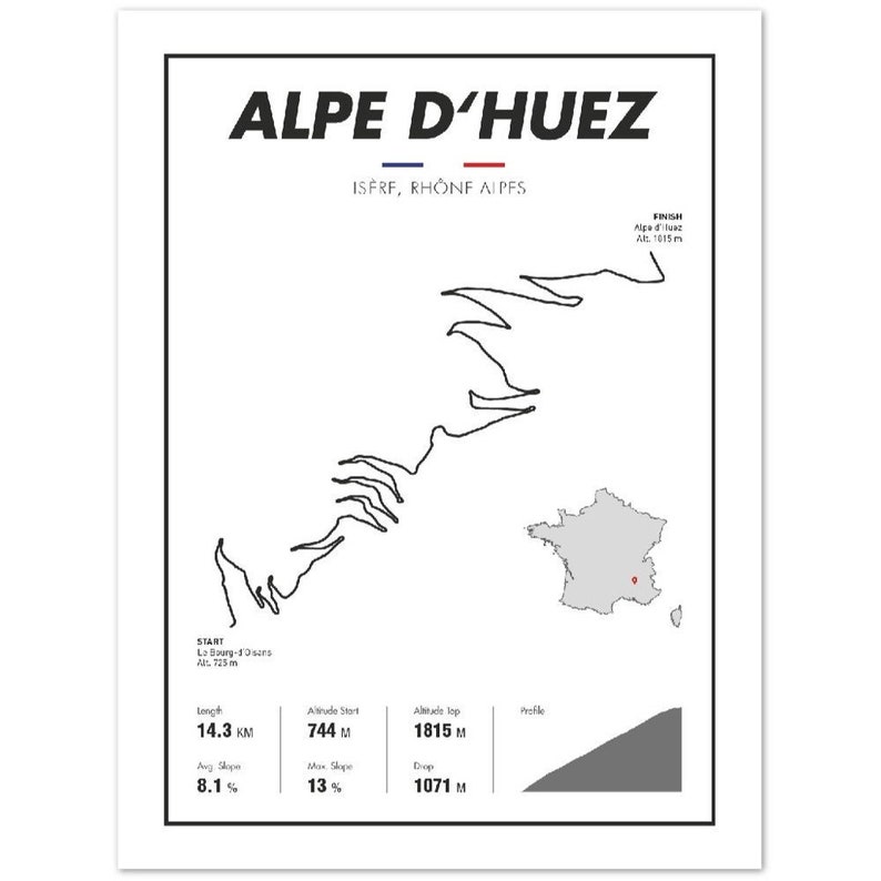 Alpe D'huez Poster Für Rennrad Fans Der Tour De France - Etsy