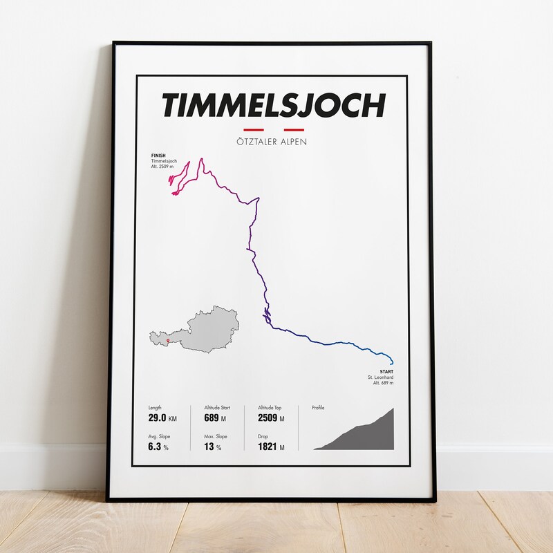 Timmelsjoch poster - Etsy.de
