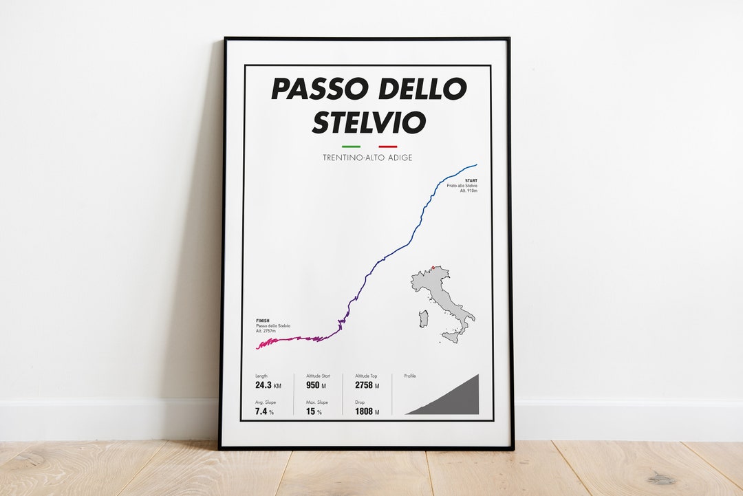 Passo dello Stelvio Poster white various Sizes, poster of the Stelvio ...