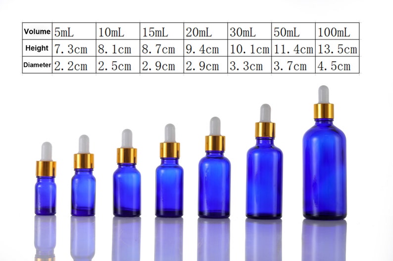 5ml 10ml 15ml 30ml 50ml 100ml Blue Glass Dropper Bottles - Etsy