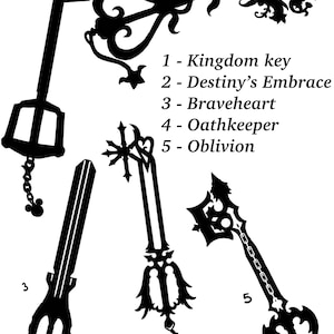 Keyblades Custom Decal - Etsy