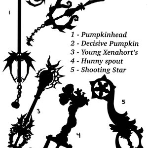Keyblades Custom Decal - Etsy
