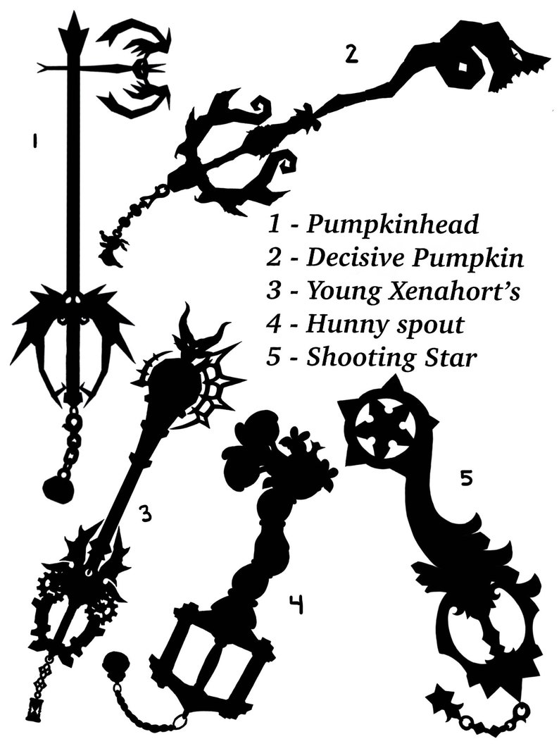 Keyblades Custom Decal - Etsy
