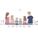 Doodle Family Illustration With Pet, Customized Family Portrait, Liner ...