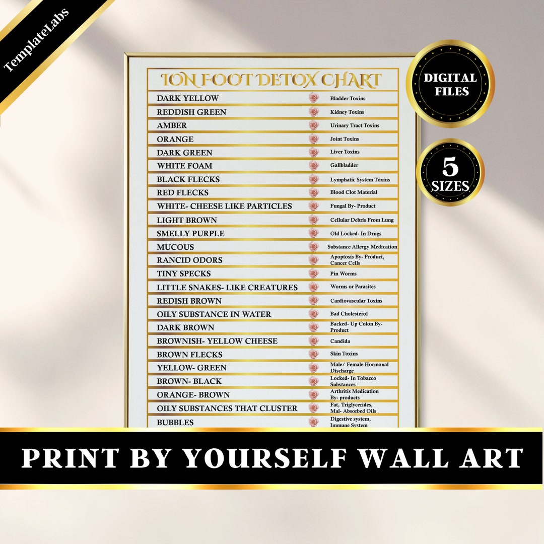 Ionic Foot Detox, Printable Chart, Printable Wall Art Gold, Digital ...