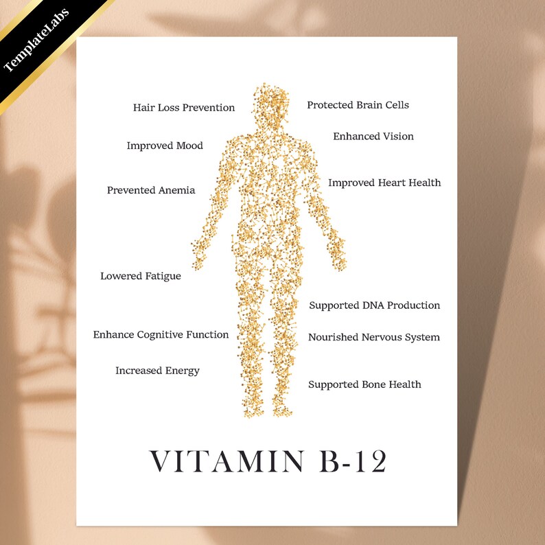 IV Therapy Poster IV Hydration Poster IV Infusion Iv Drip - Etsy